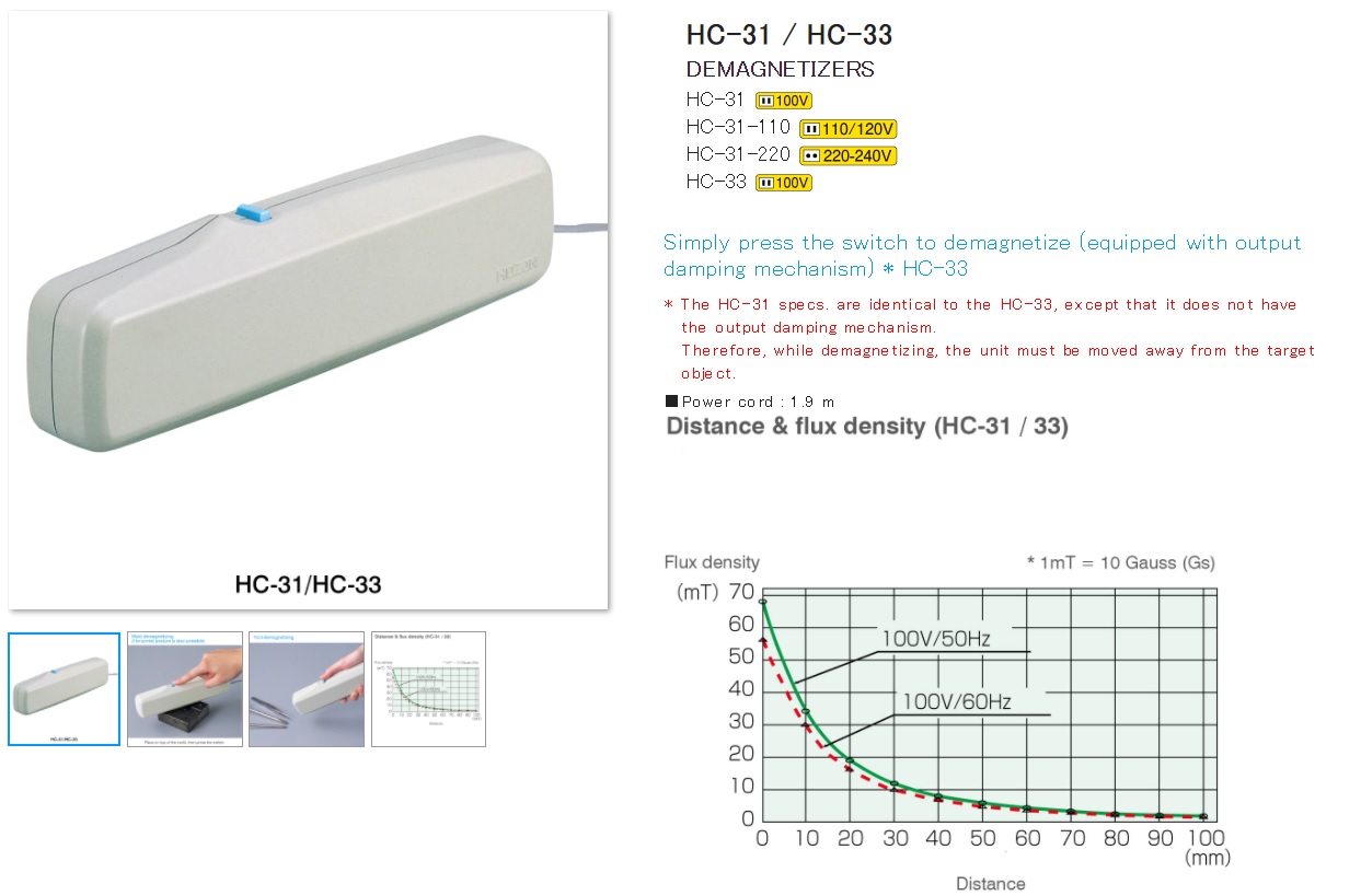 Ichiban Precision Sdn Bhd - Hozan - HOZAN DEMAGNETIZERS